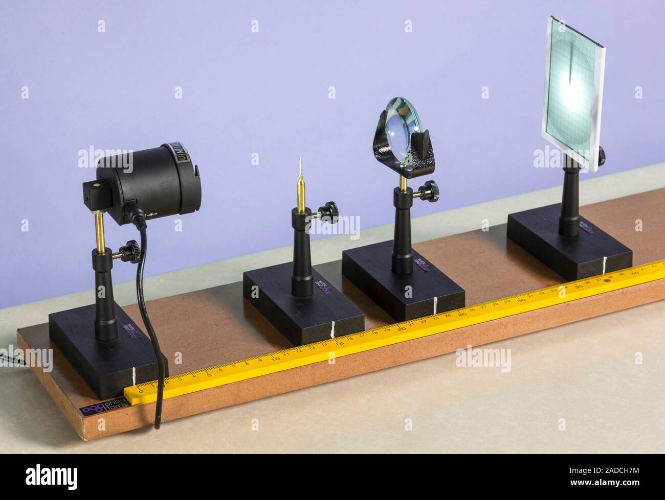 Using a short focal length 50 mm double convex lens. The wooden optical ...