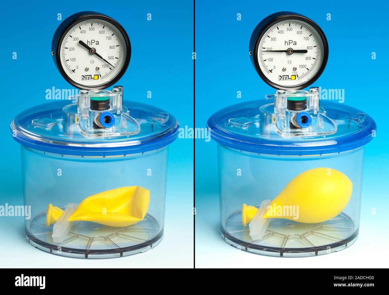 A balloon, with most of the air removed is clamped and placed in a ...