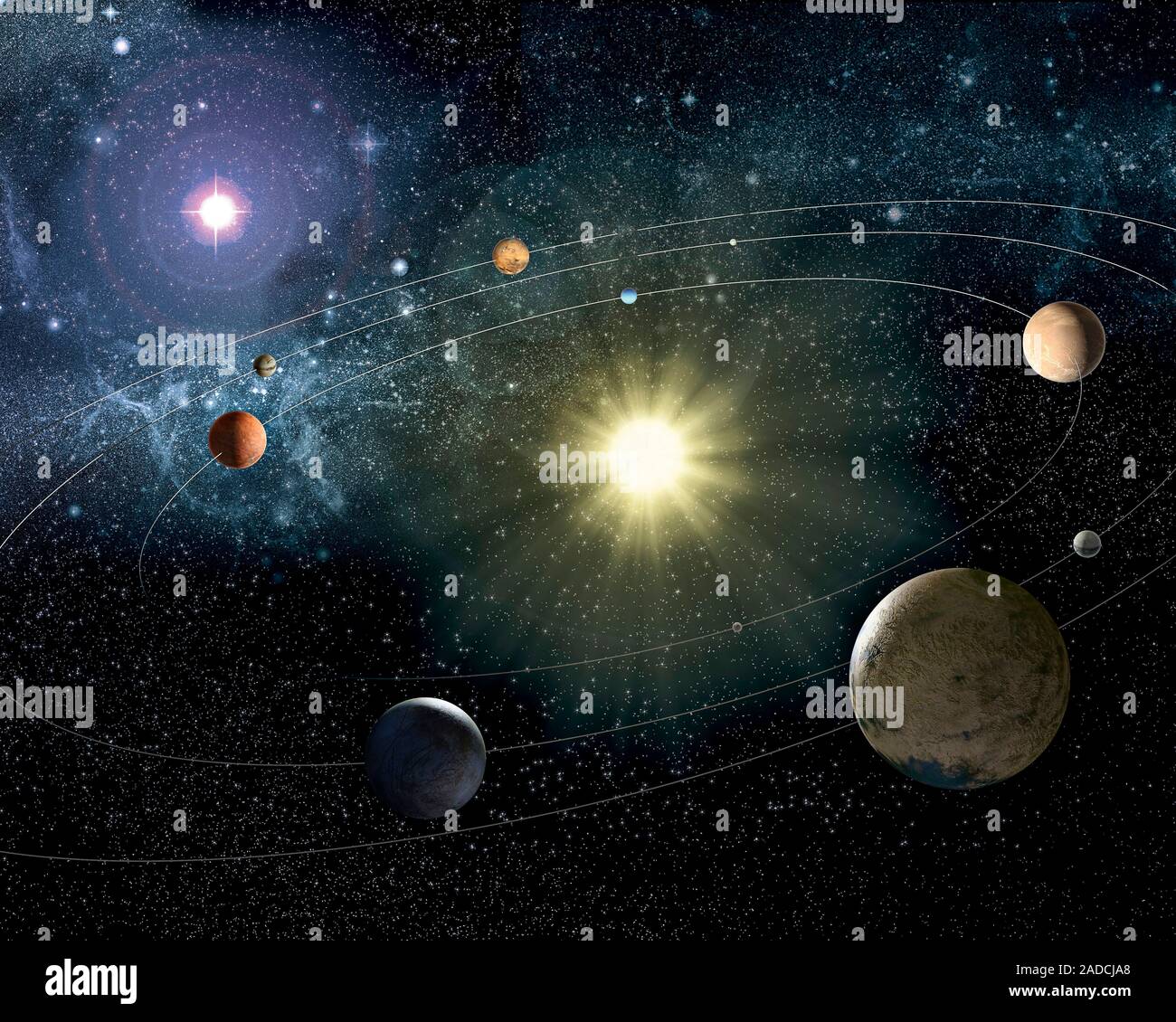 Exoplanets. Illustration of planets orbiting their parent star in an ...