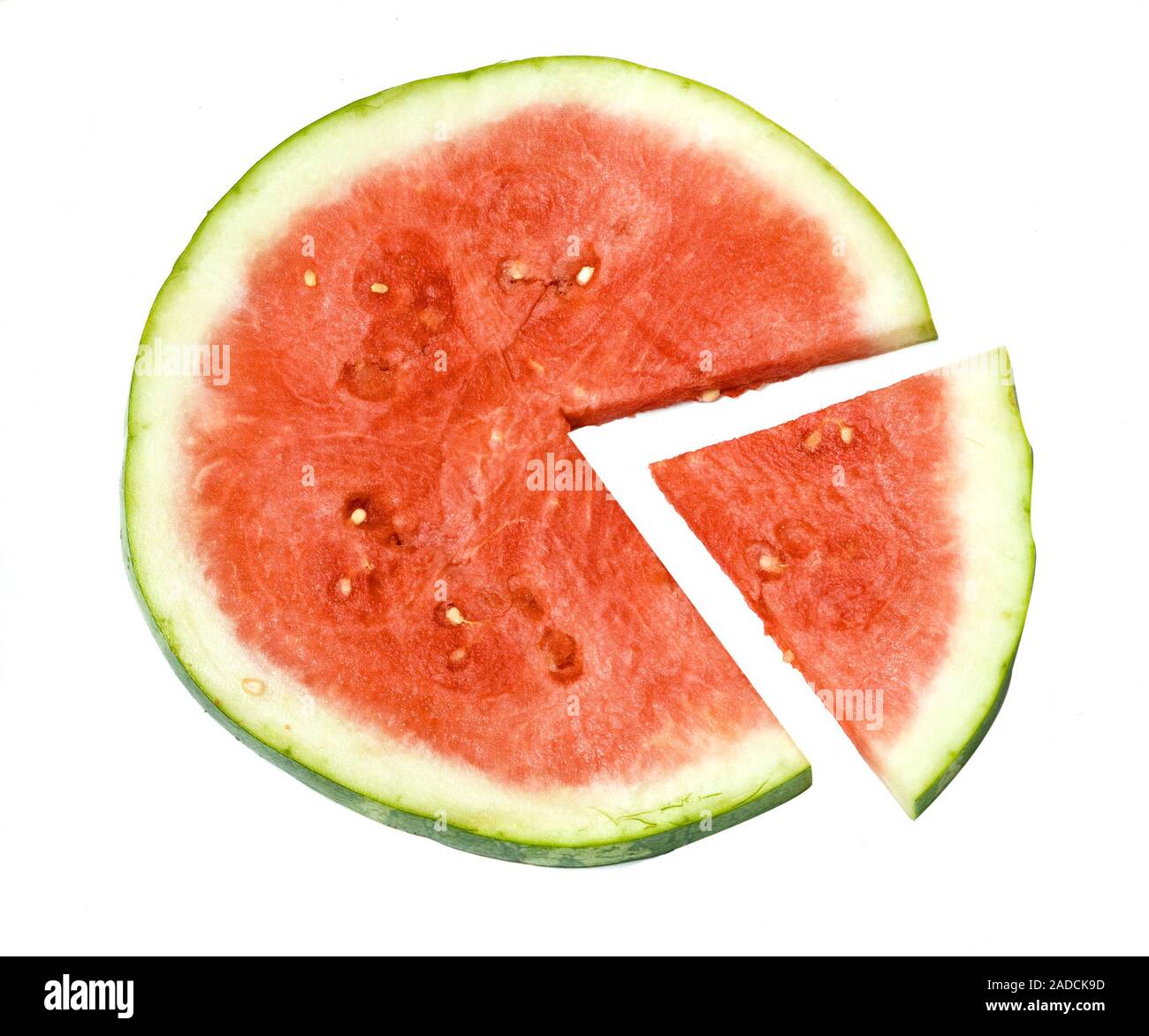 Seedless watermelon slice isolated on white background Stock Photo - Alamy
