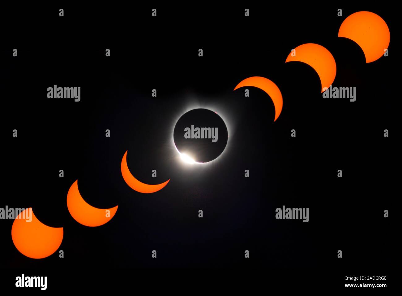 Total solar eclipse. Montage sequence of 7 images from just after first ...