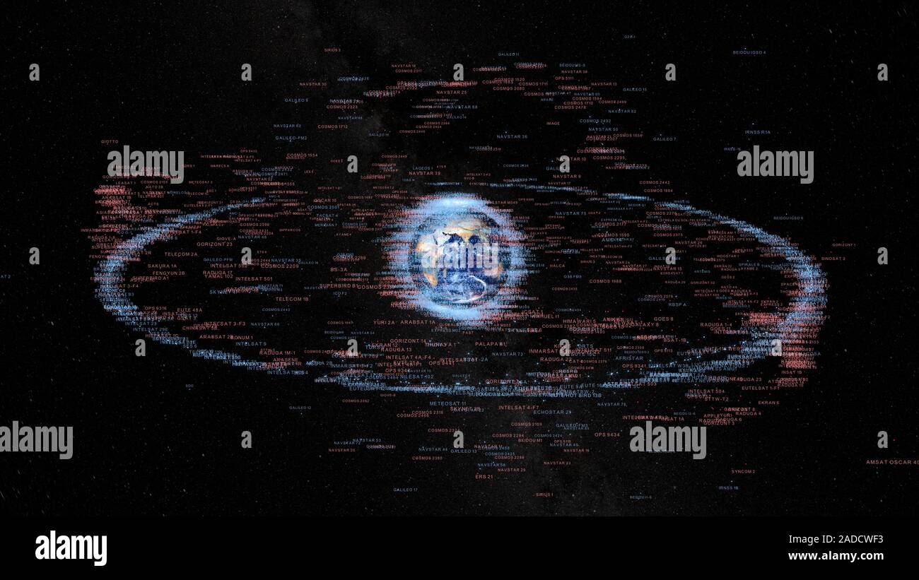 Active and inactive satellites, Illustration and labels for active ...