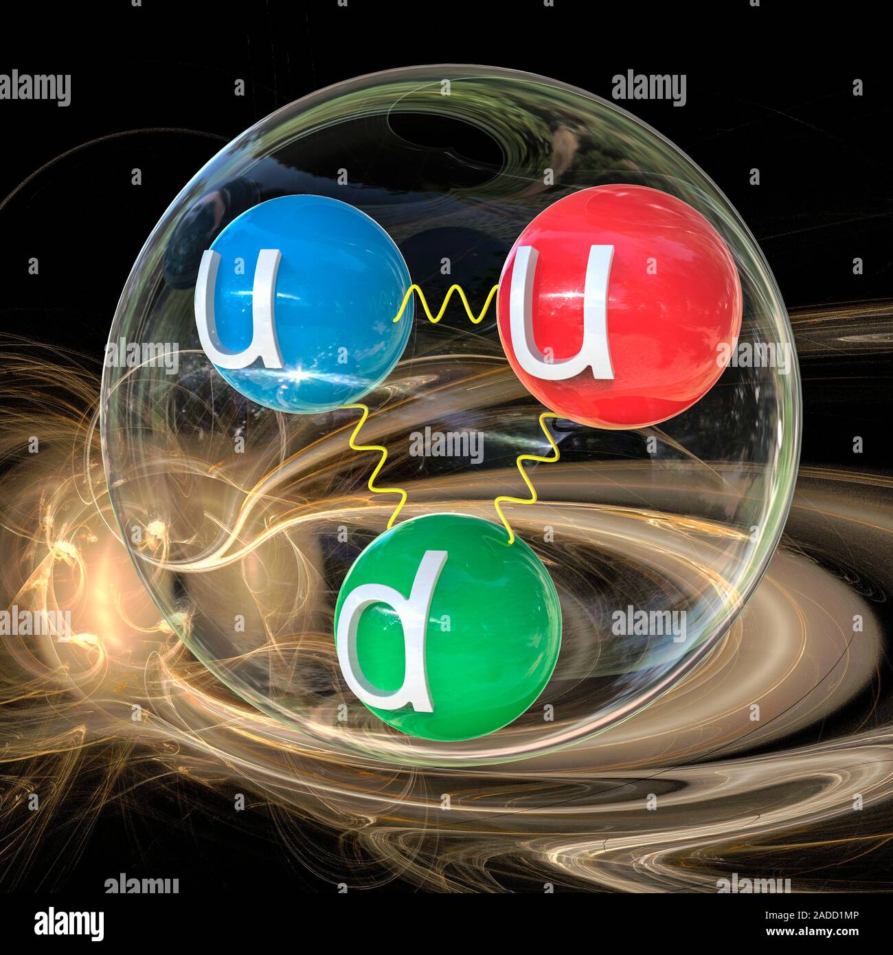 Structural view of a proton with two up quarks (blue and red) and one down quark (green). The ...