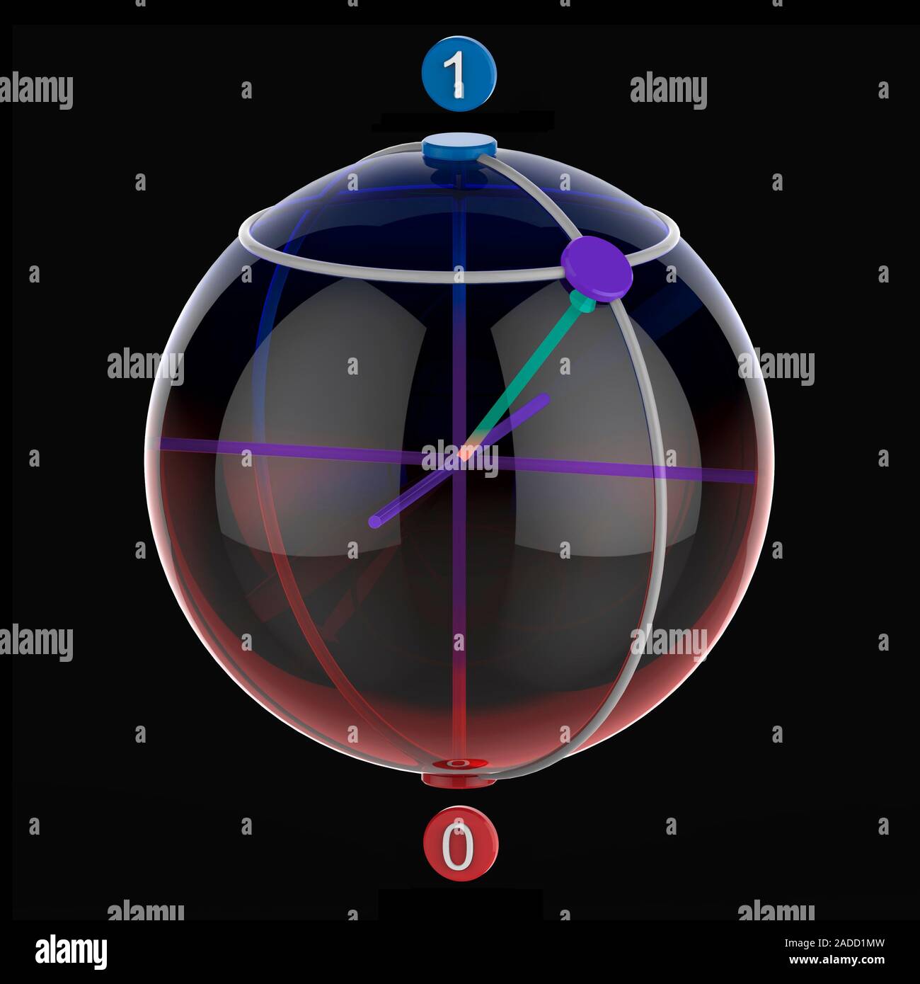 Qubit, or quantum bit, illustration. The qubit is a unit of quantum ...