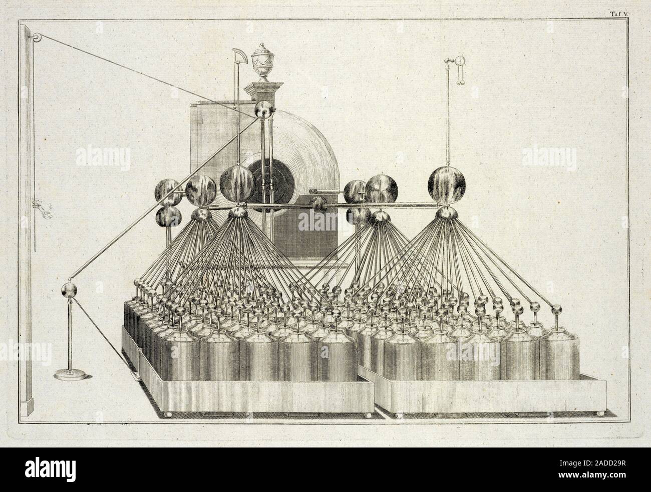 Electric machine. 18th-century illustration depicting part of a large ...