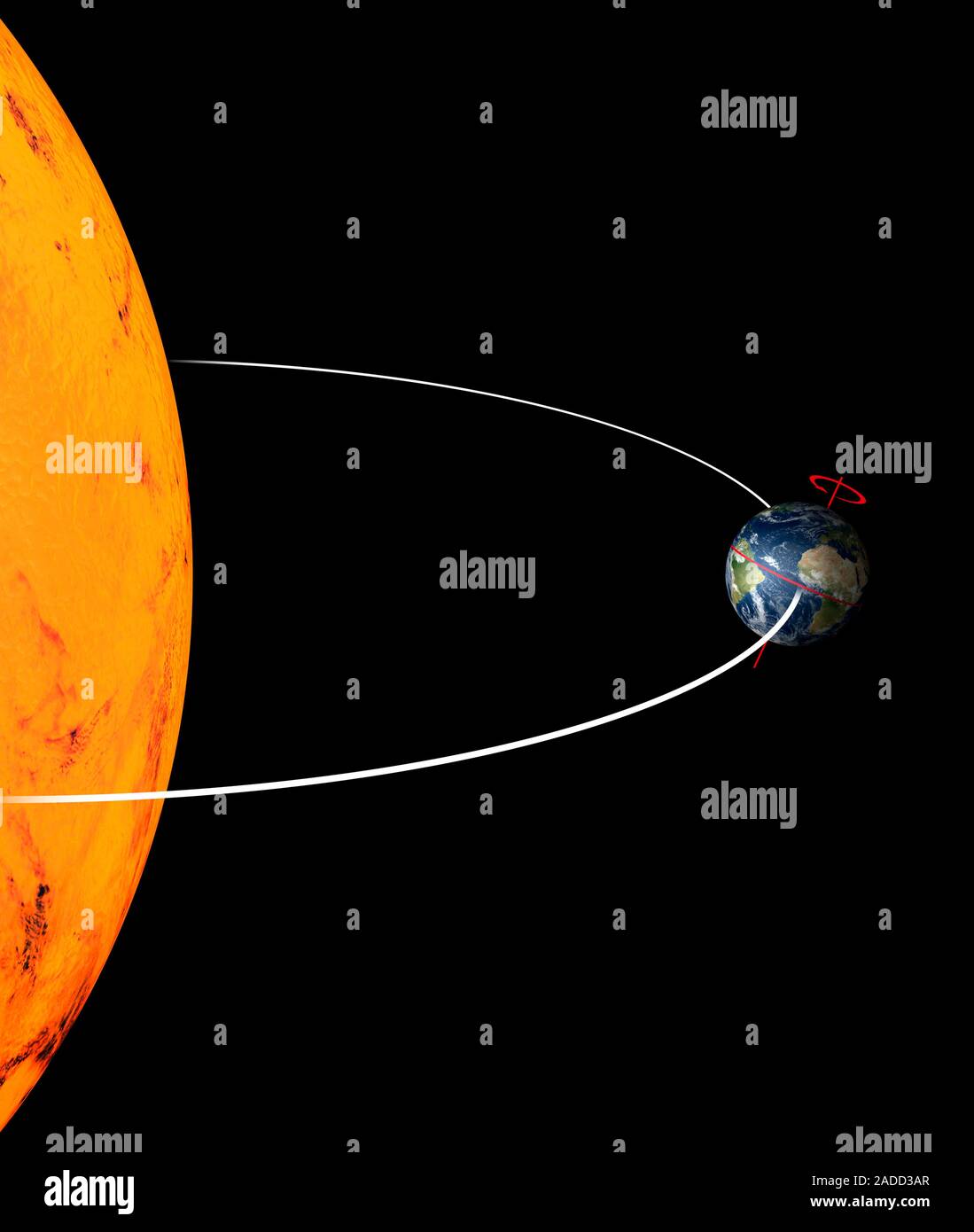 Earth's axial tilt, illustration. The Earth is shown in its orbit ...