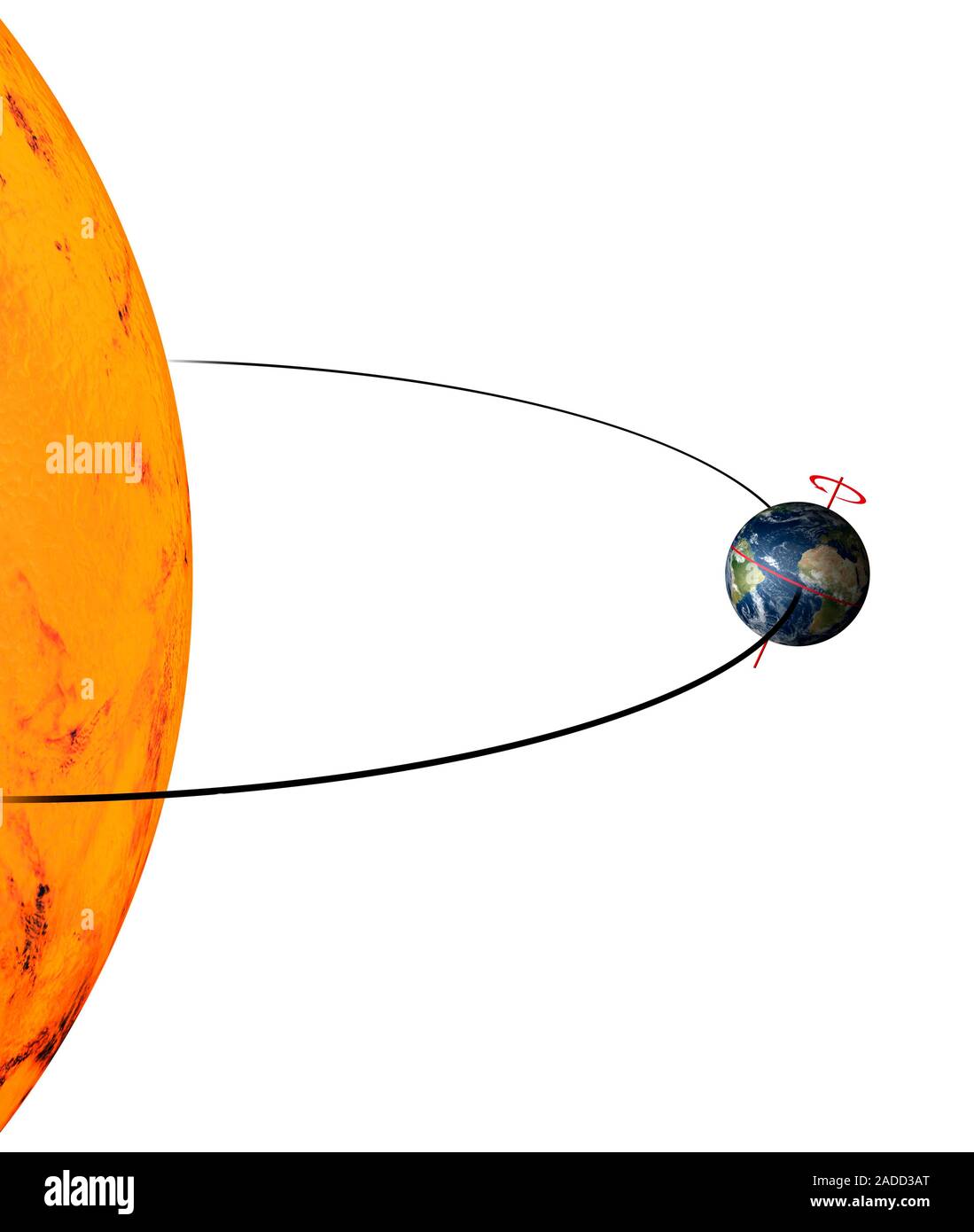 Earth's axial tilt, illustration. The Earth is shown in its orbit ...