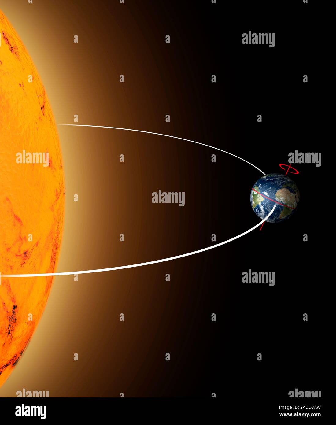 Earth's axial tilt, illustration. The Earth is shown in its orbit ...