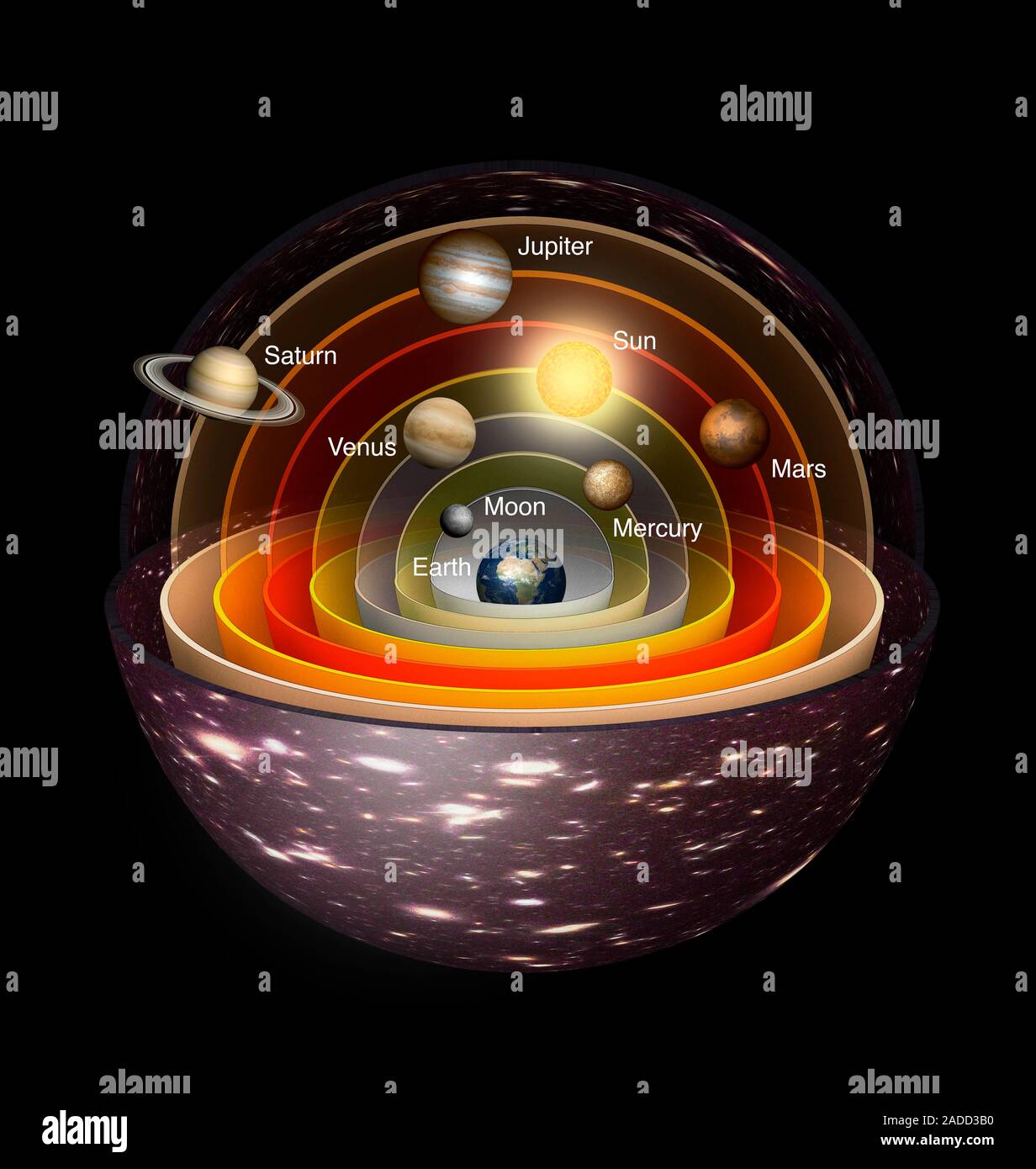Geocentric model of the universe. Illustration of the Earth-centred ...