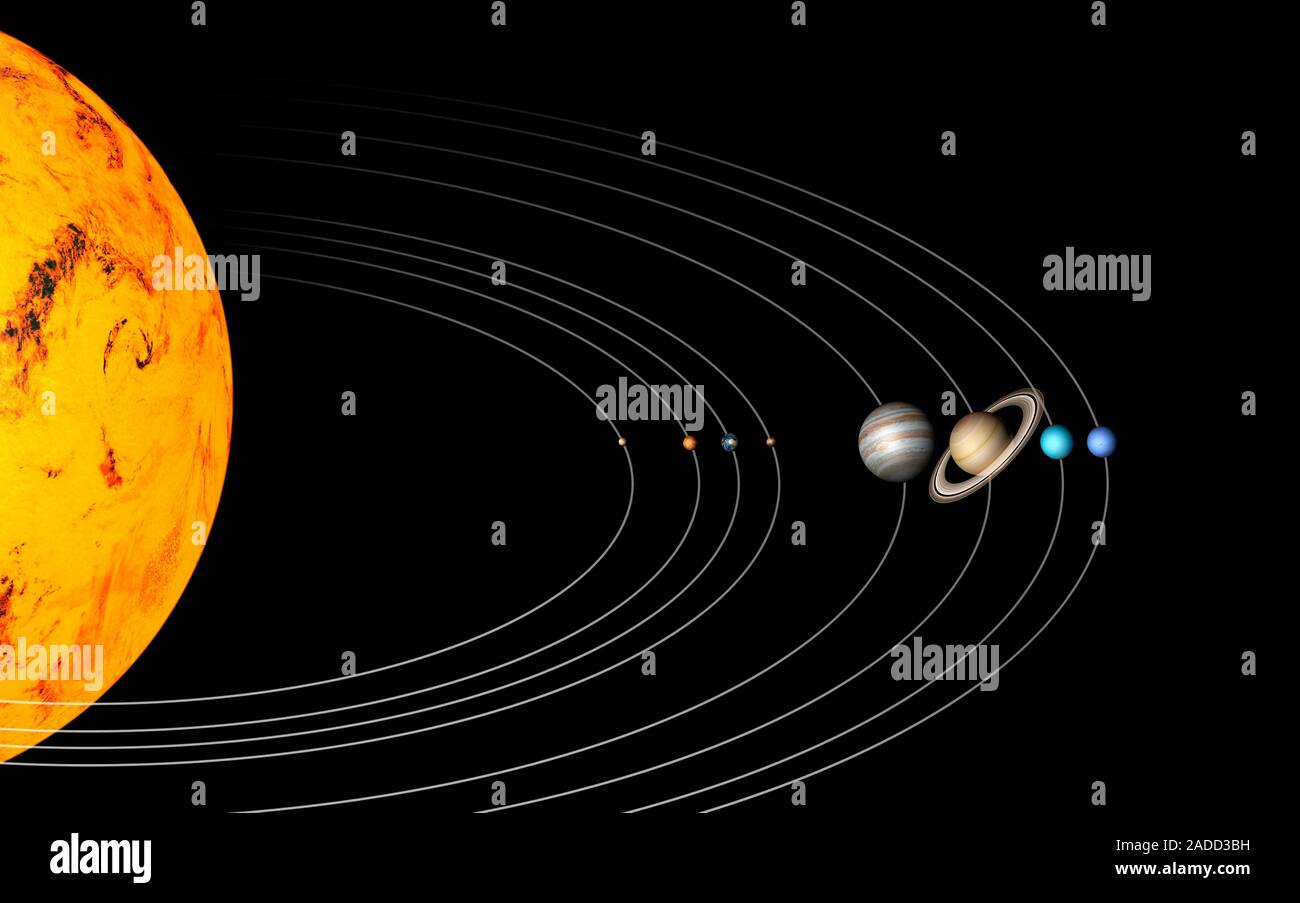 Earth Solar System Details