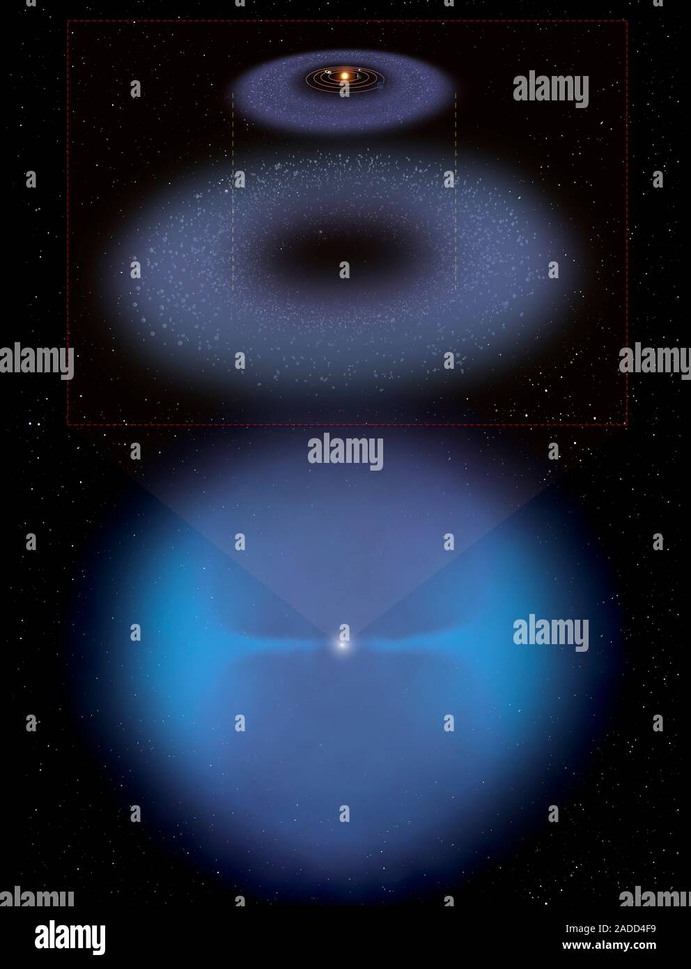 Diagram showing the reservoirs thought to house the trans-Neptunian ...