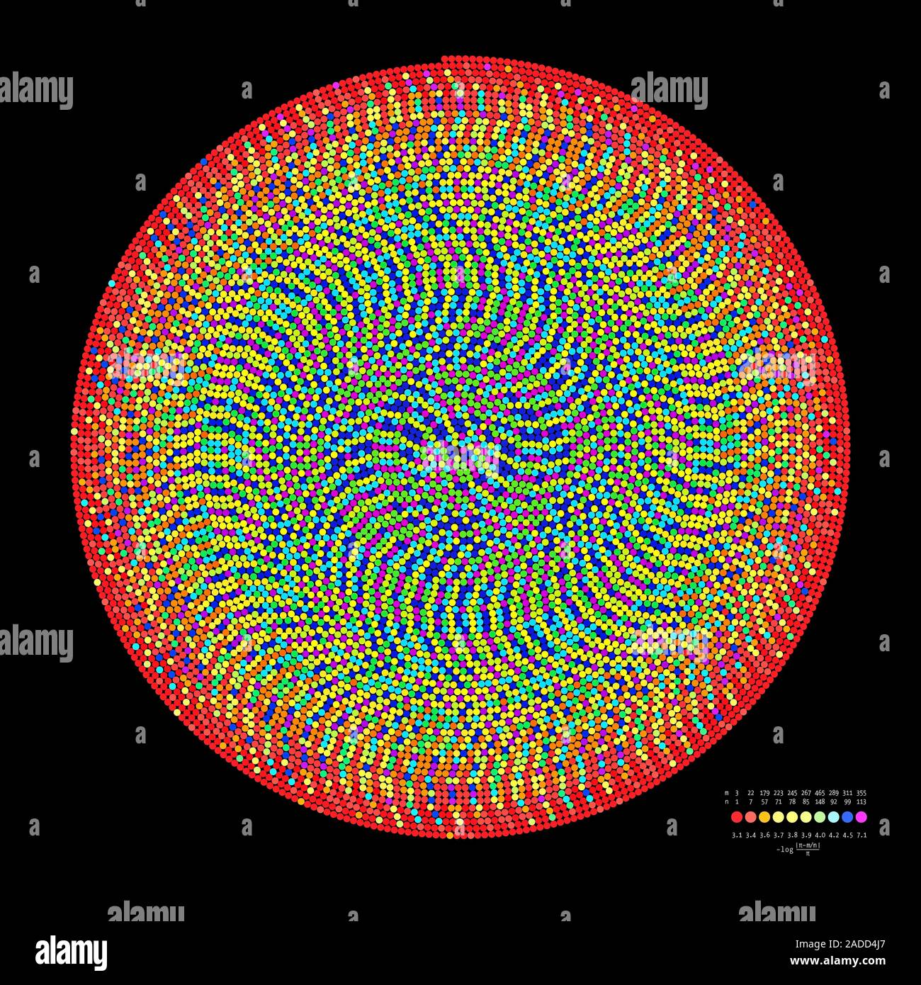 Pi approximation representation, illustration. Pi can be approximated ...
