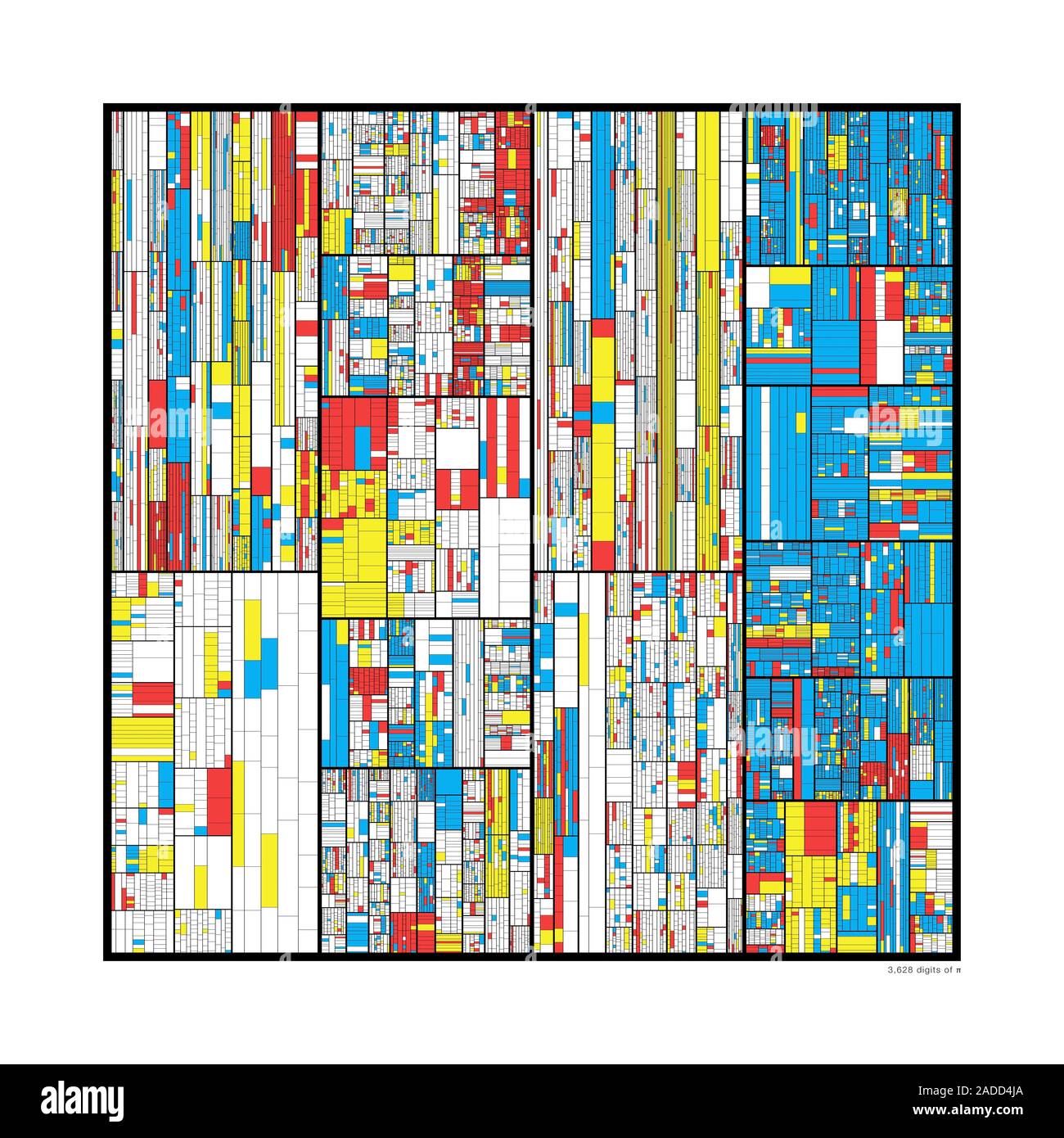 Pi treemap representation, illustration. 3,628 digits of Pi in a 6 ...