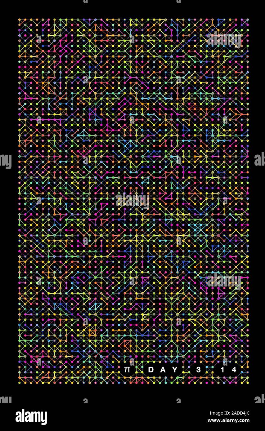 Pi Adjacent Digits Representation Illustration Grid Showing The Connections Between Adjacent