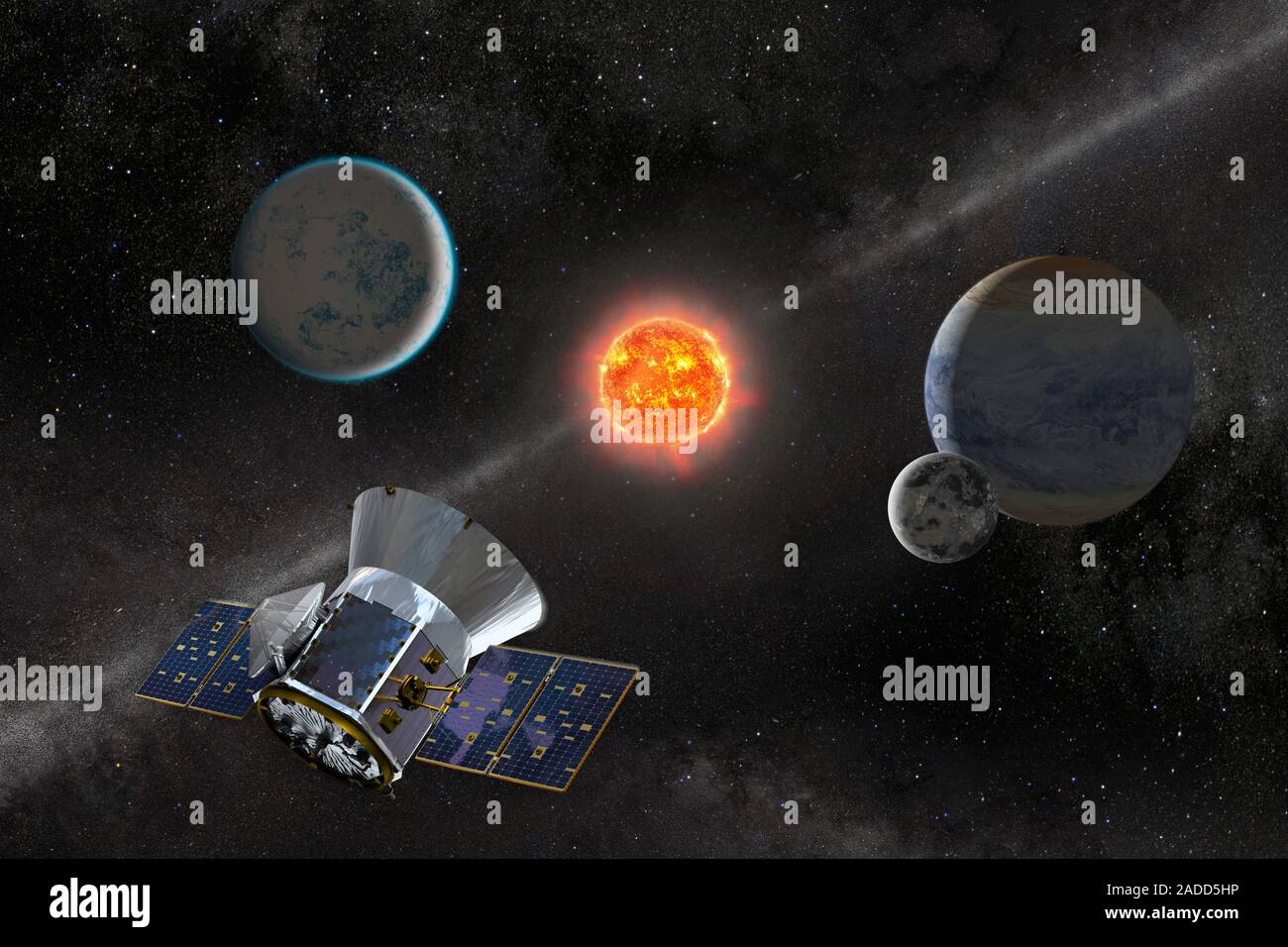 Transiting Exoplanet Survey Satellite Tess With Exoplanets