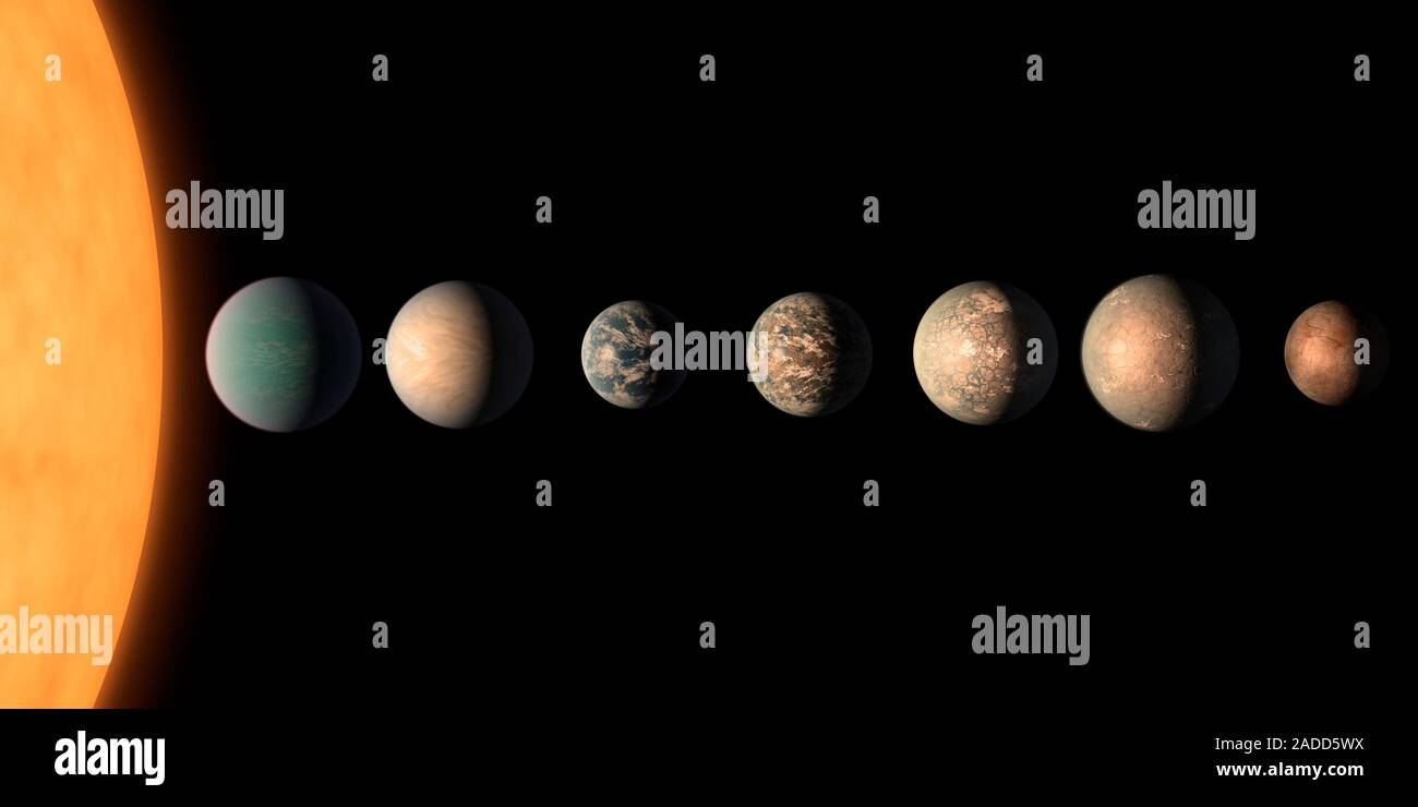 TRAPPIST-1 planetary system. Computer illustration showing what the ...