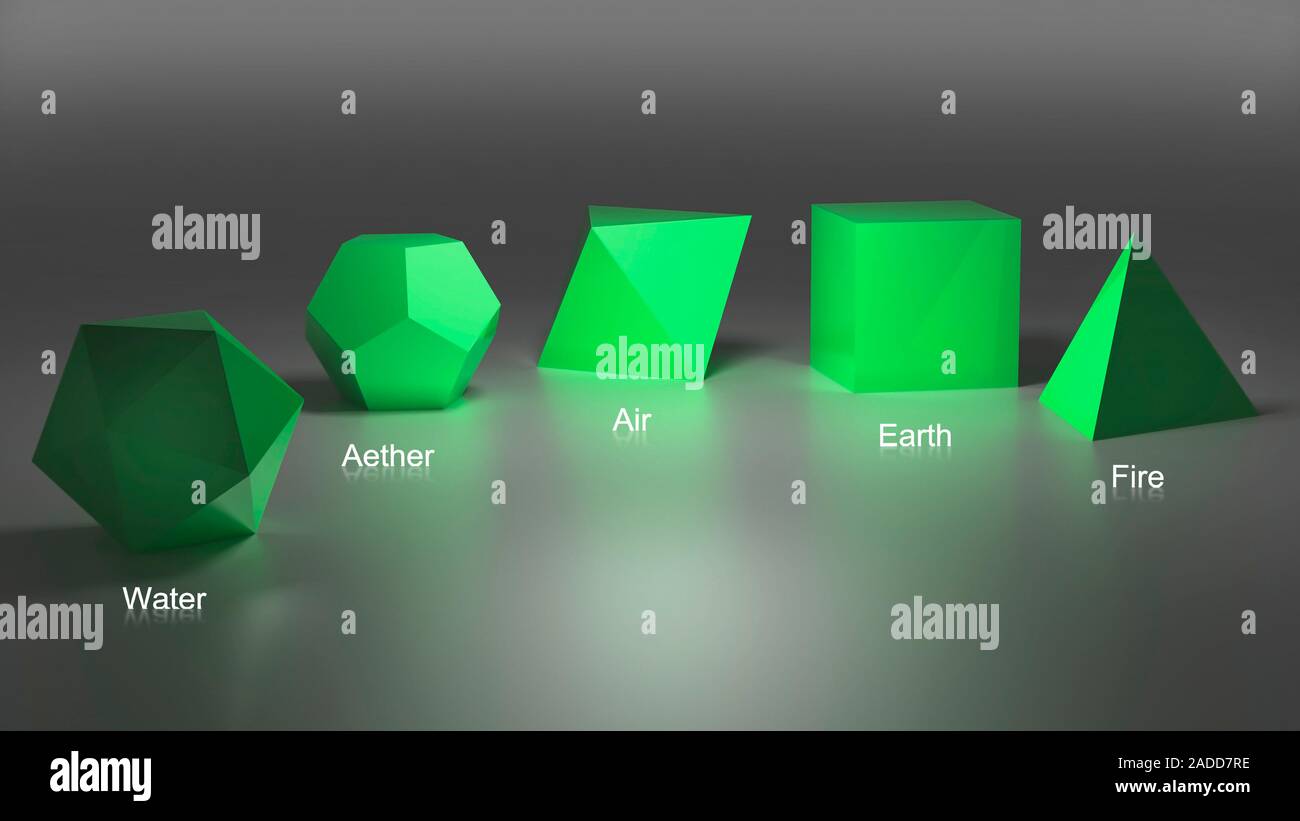 Illustration of the five Platonic solids. The Platonic, or Pythagorean ...