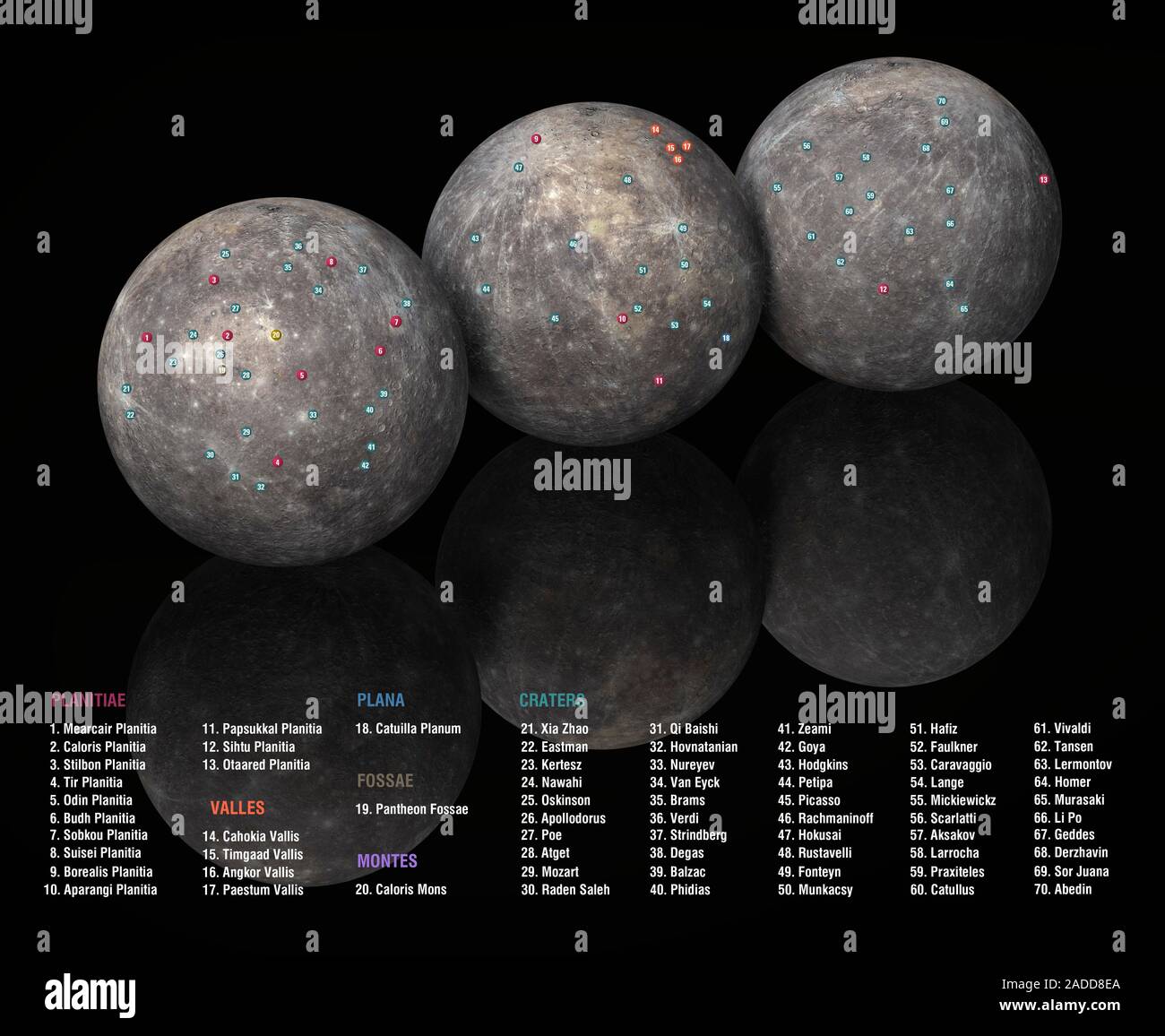 Globe maps of the planet Mercury showing it surfaces features. Included ...