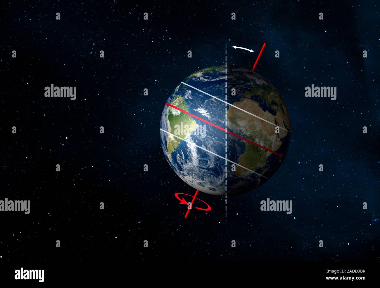 Earth's axial tilt and tropics. Illustration of the Earth with its axis ...
