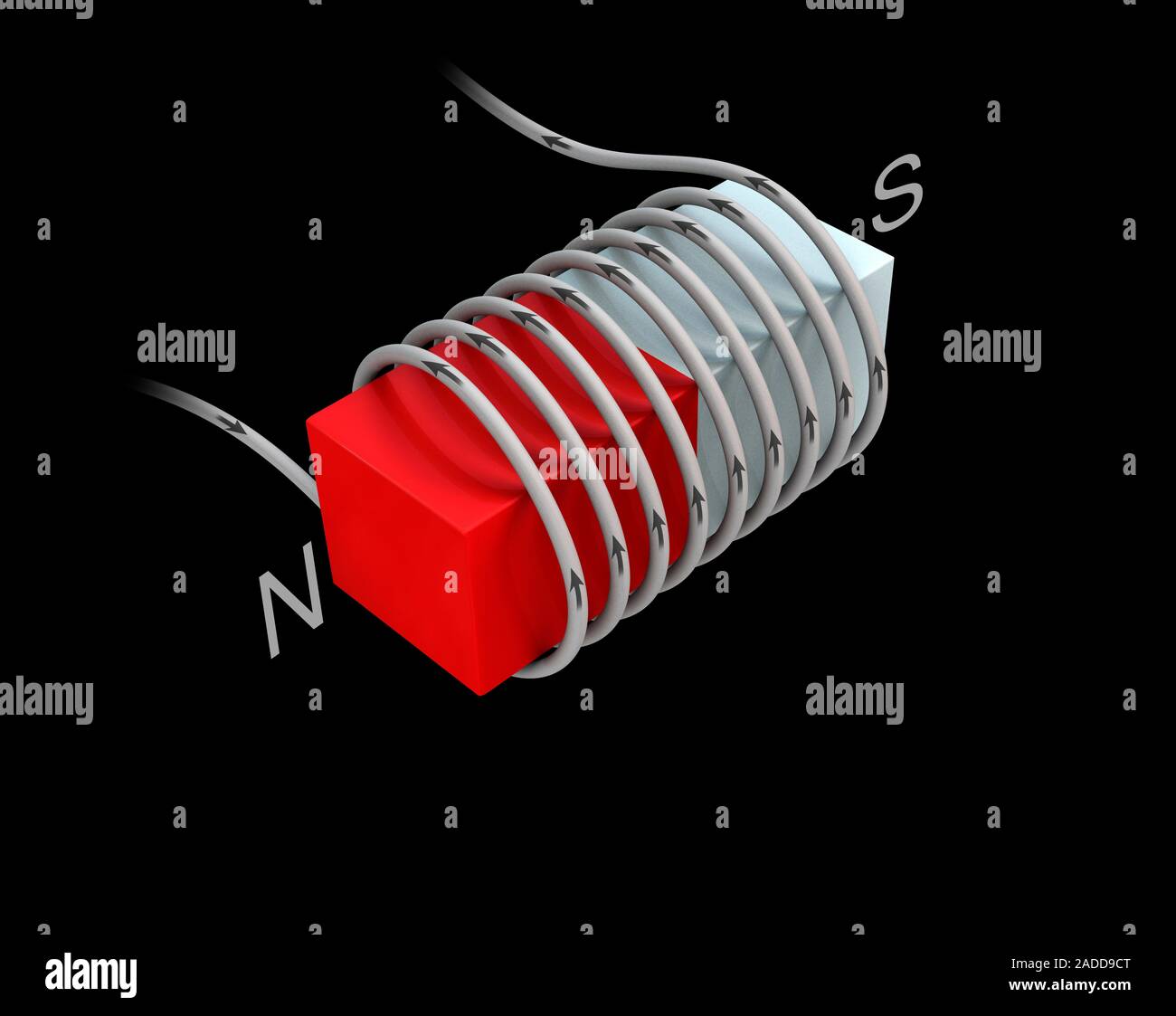Electromagnetic coil and core. Illustration of an electrical wire ...