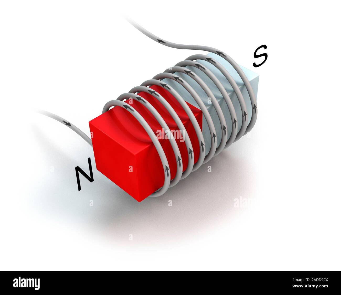 Electromagnetic coil and core. Illustration of an electrical wire ...