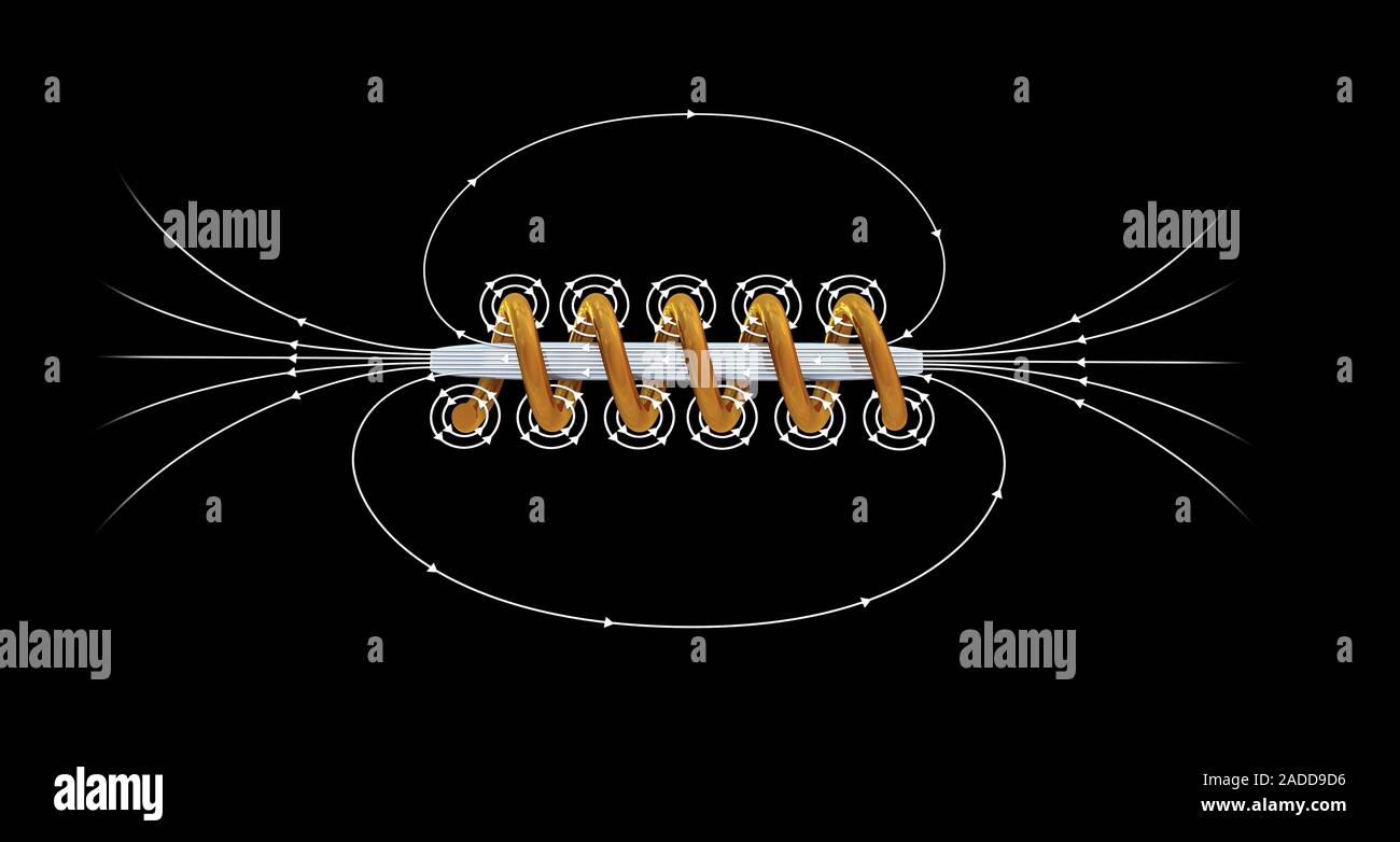 Magnetic field of electromagnetic coil and core. Illustration of the ...