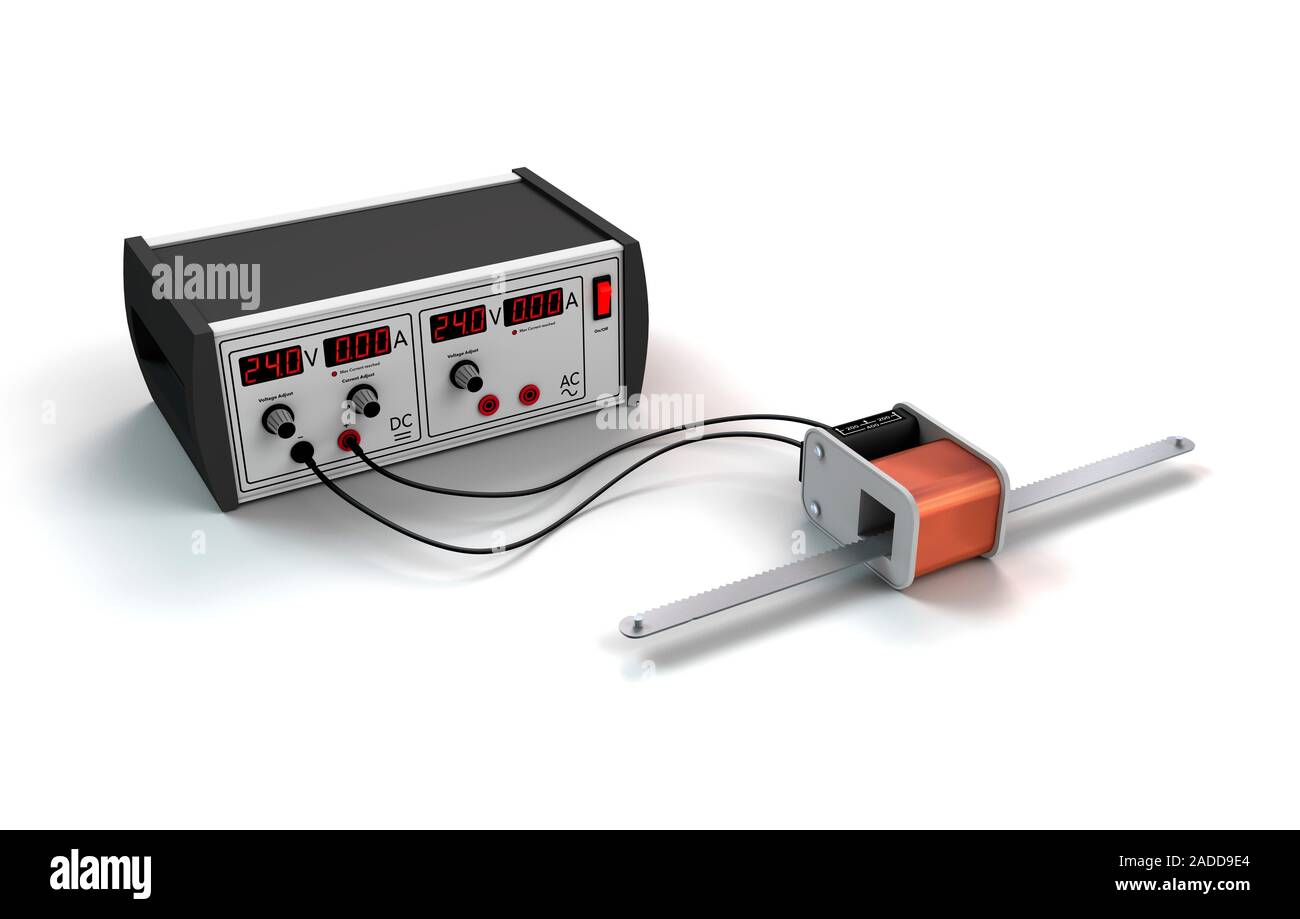Magnetizing a metal object with a solenoid. Illustration of a direct ...