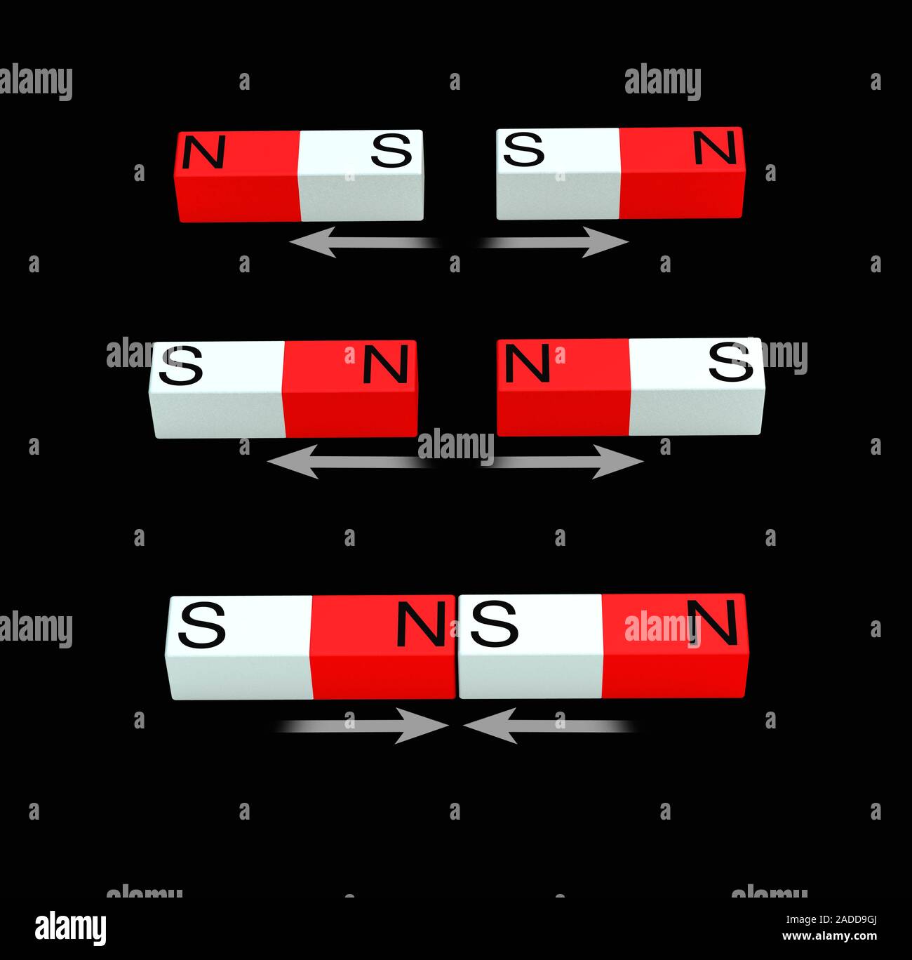 Interaction between magnetic poles. Illustration of bar magnets showing ... Interaction between magnetic poles. Illustration of bar magnets showing ...