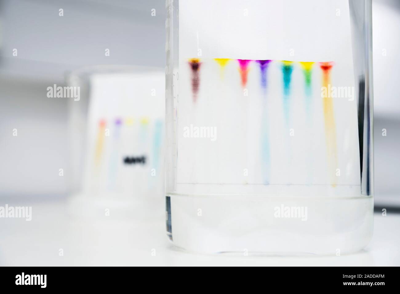 Chromatography of coloured inks. Chromatography is an analytical ...