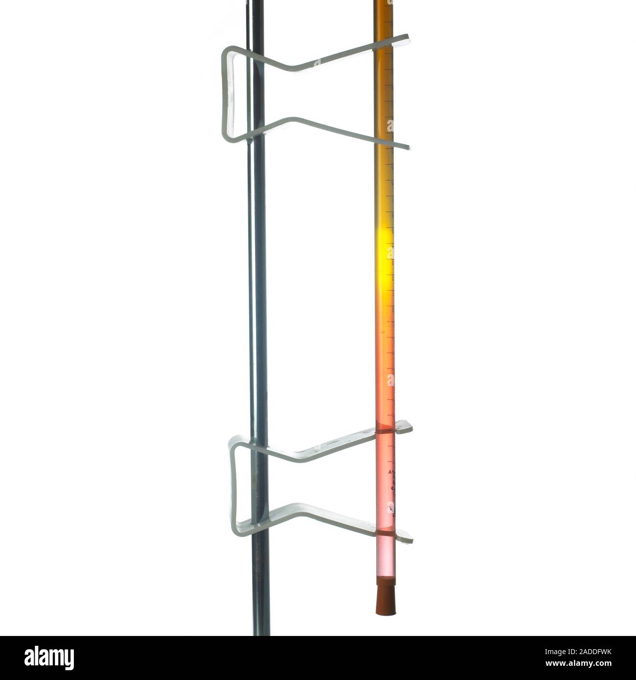 Universal indicator colour range. Inverted burette containing a ...
