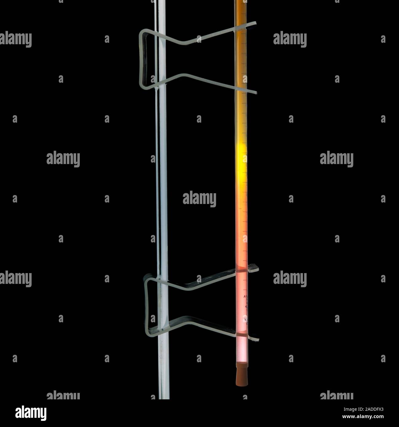 Universal indicator colour range. Inverted burette containing a ...