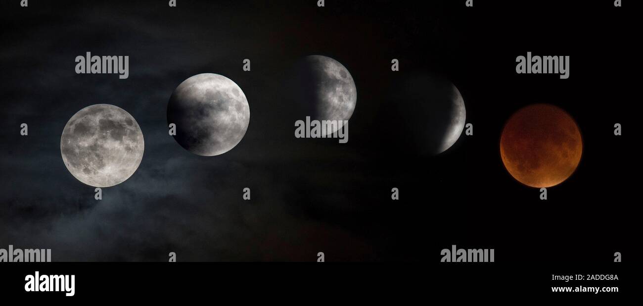 Supermoon lunar eclipse, 27 September 2015, montage sequence. Total lunar eclipses occur when ...