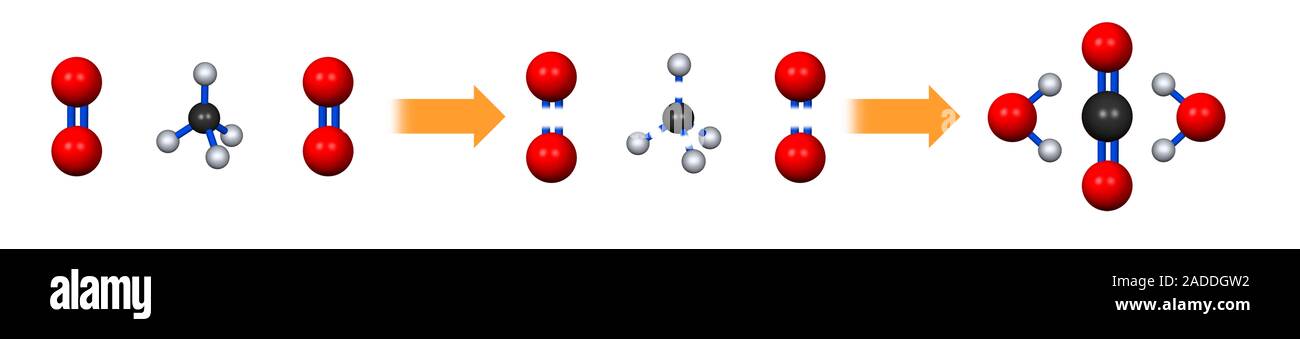 Combustion reaction. Illustration of the molecular changes that take ...