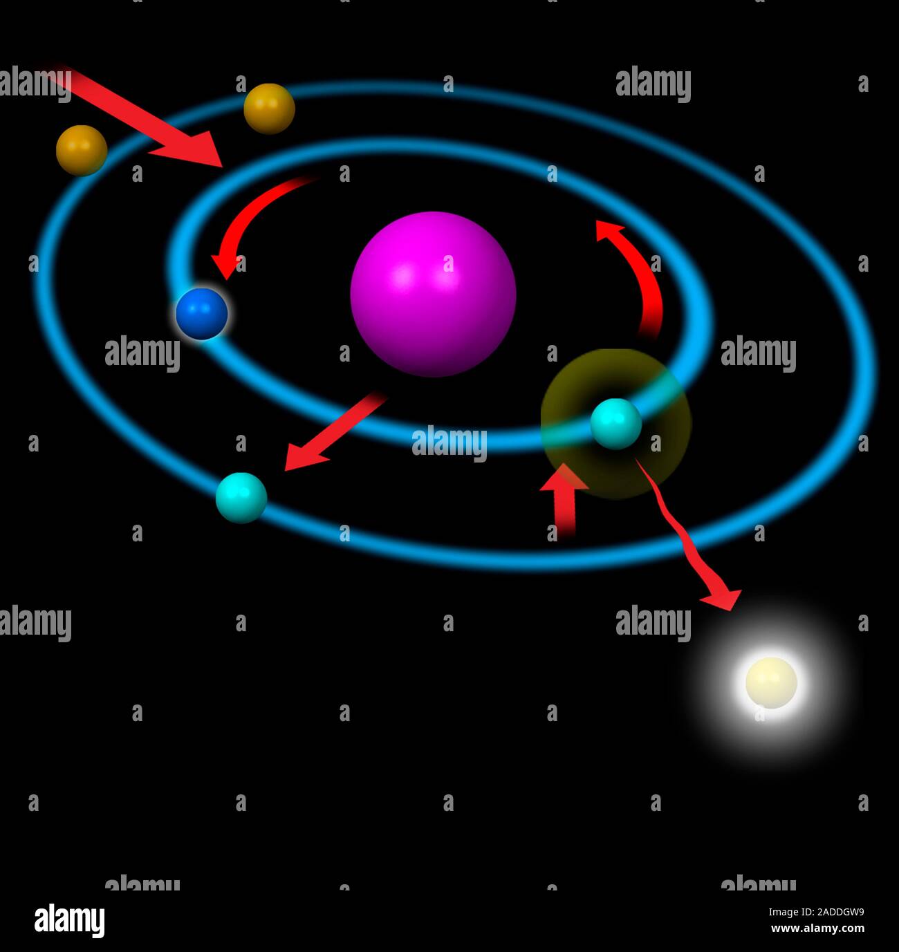 Photon emission. Illustration of an atom emitting a photon (glowing ...