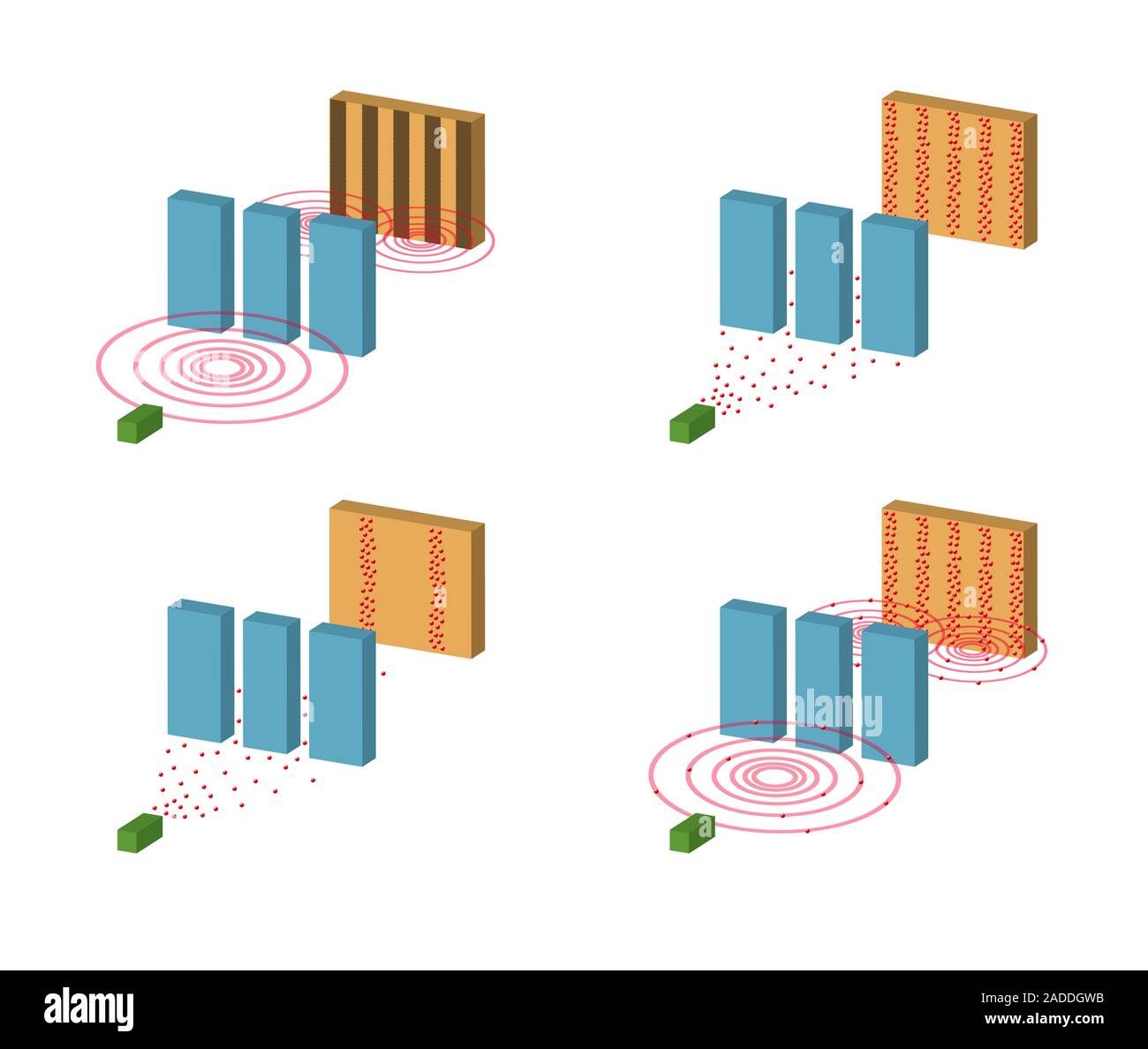 Double slit experiment. Illustration of electrons being fired from ...