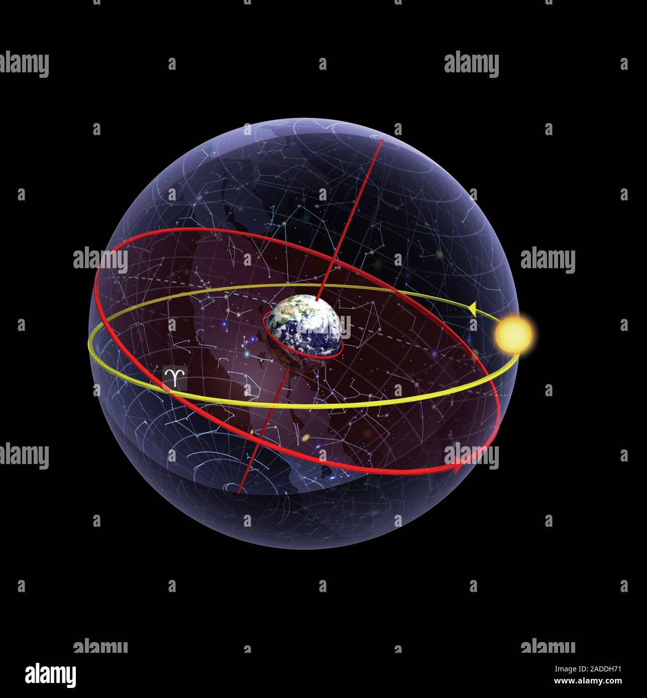 Celestial sphere, illustration. The celestial sphere is a spherical ...