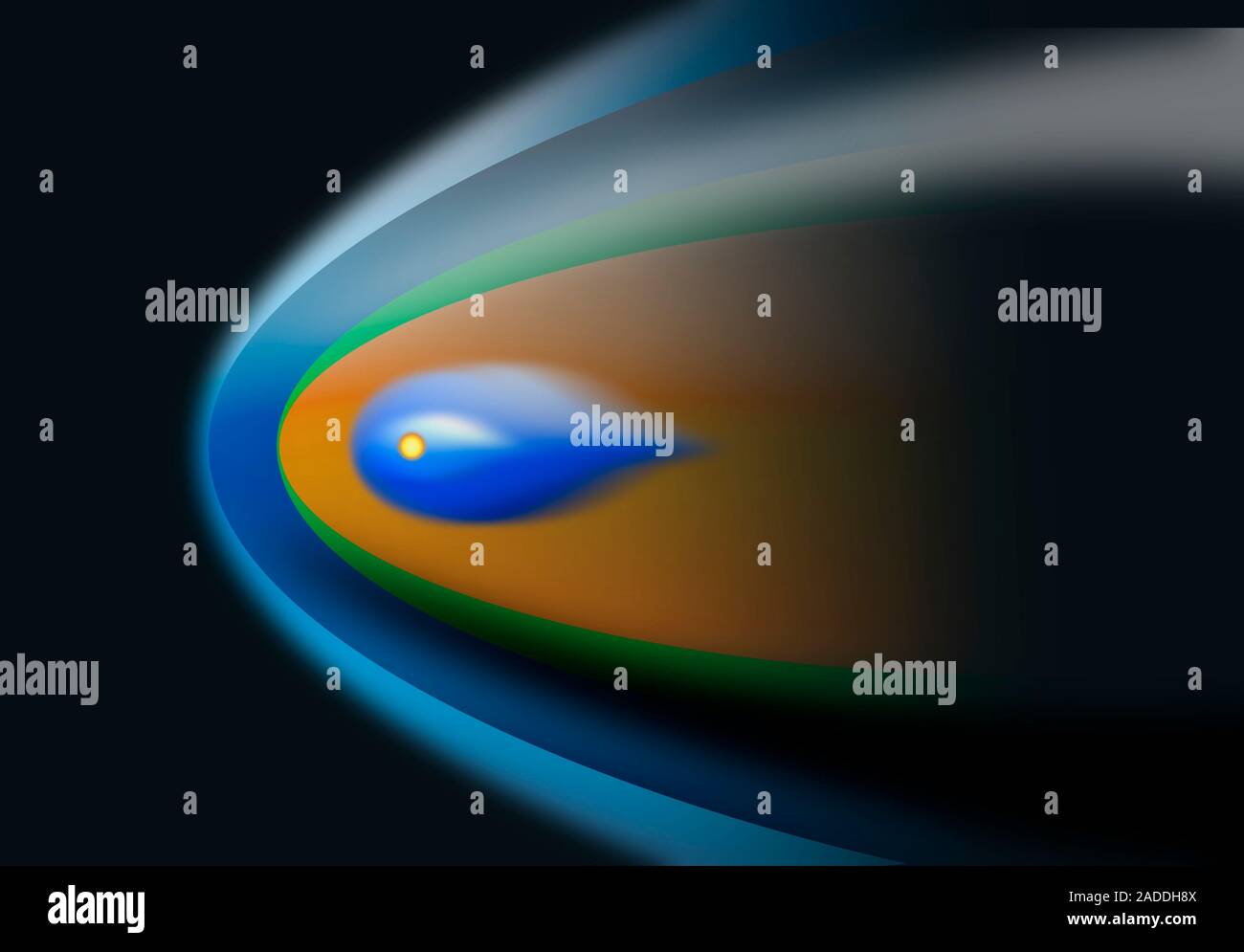 Heliosphere. Illustration of the heliosphere and its features. The ...
