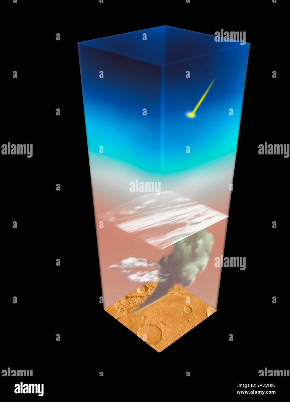 Atmosphere of Mars, illustration. Mars is a rocky desert world with no ...