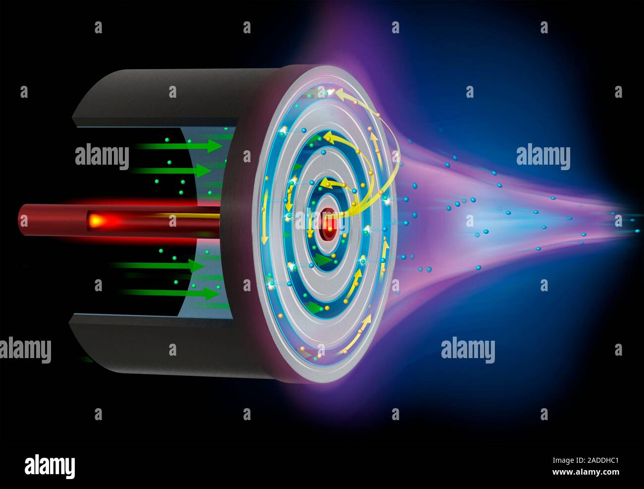 Ion engine thruster mechanism, illustration. The glow at right is ...