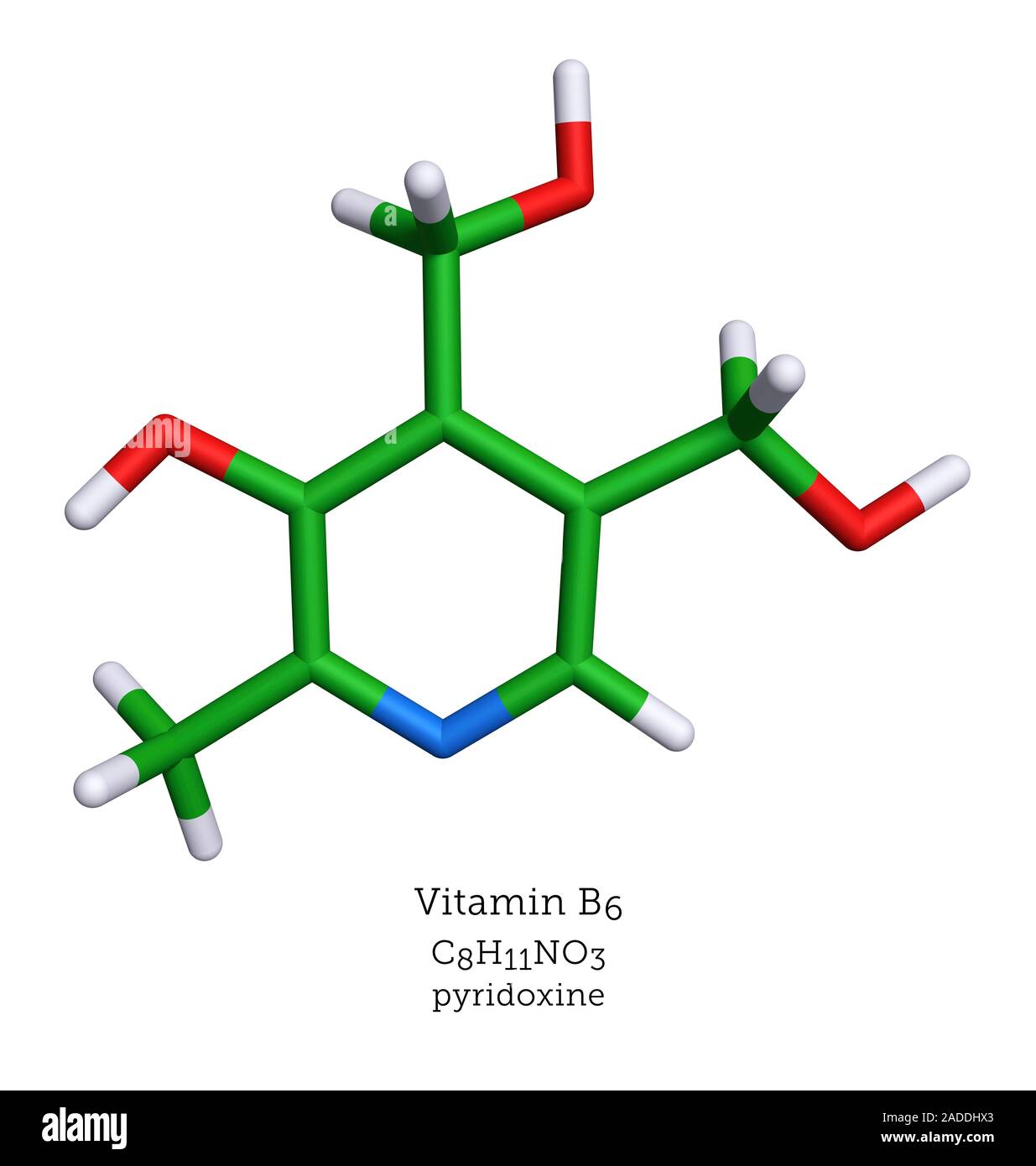 Vitamin B6, pyridoxine, is the precursor to pyridoxal phosphate (PLP ...