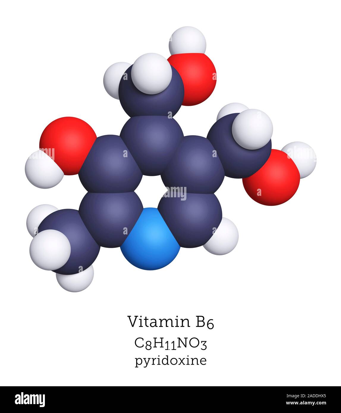 Vitamin B6, pyridoxine, is the precursor to pyridoxal phosphate (PLP ...