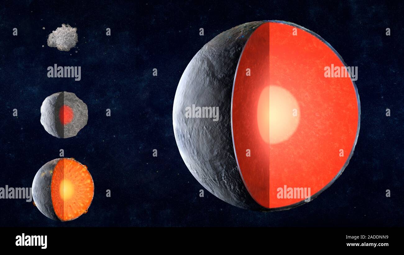 Formation of a rocky planet, illustration. Starting from upper left, as ...