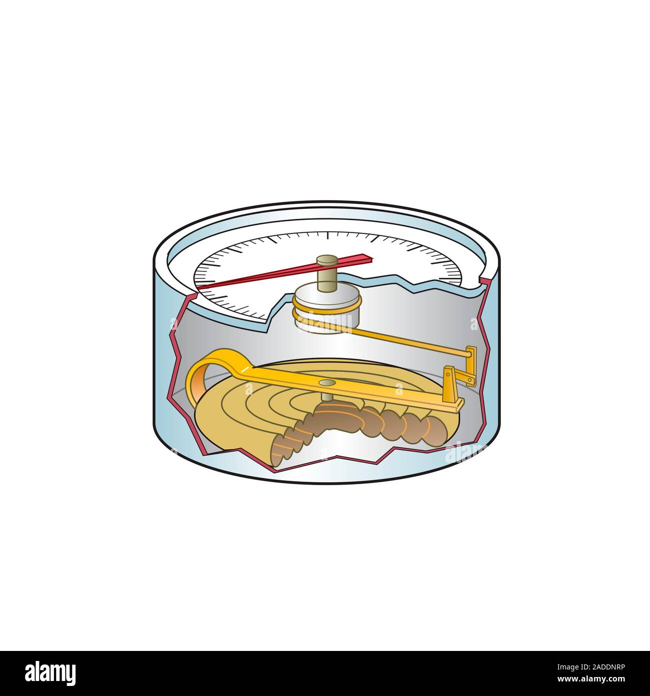 Aneroid barometer. Cutaway illustration of an aneroid barometer, an ...