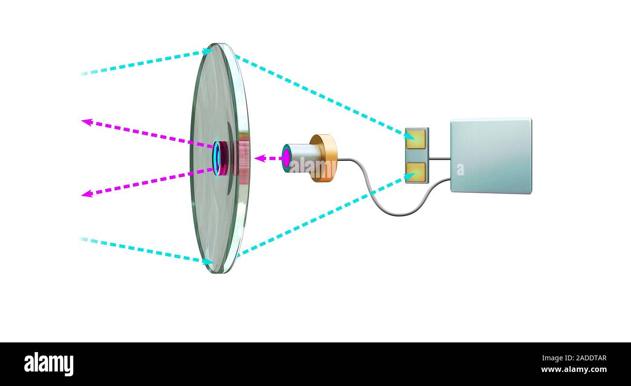 Free Space Optical Transceiver Illustration Free Space Optical