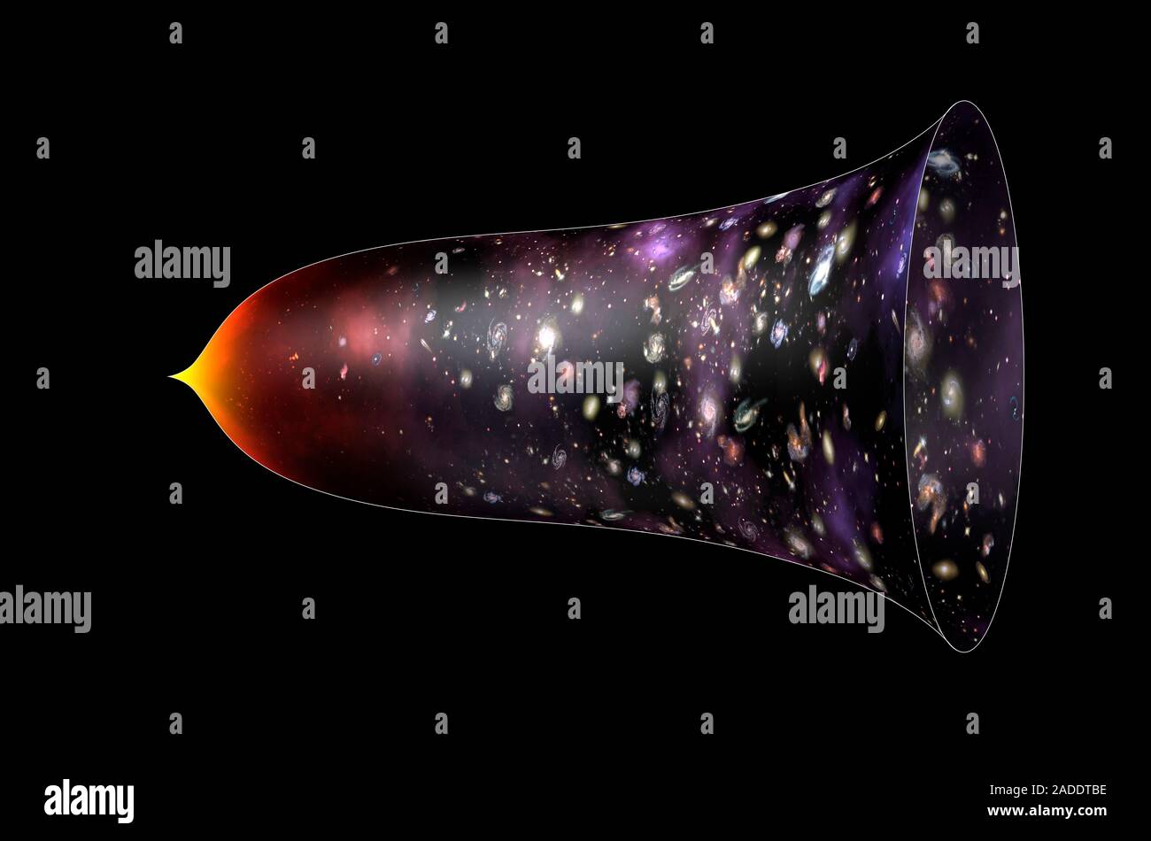 Big Bang and expanding universe. Illustration showing the universe ...