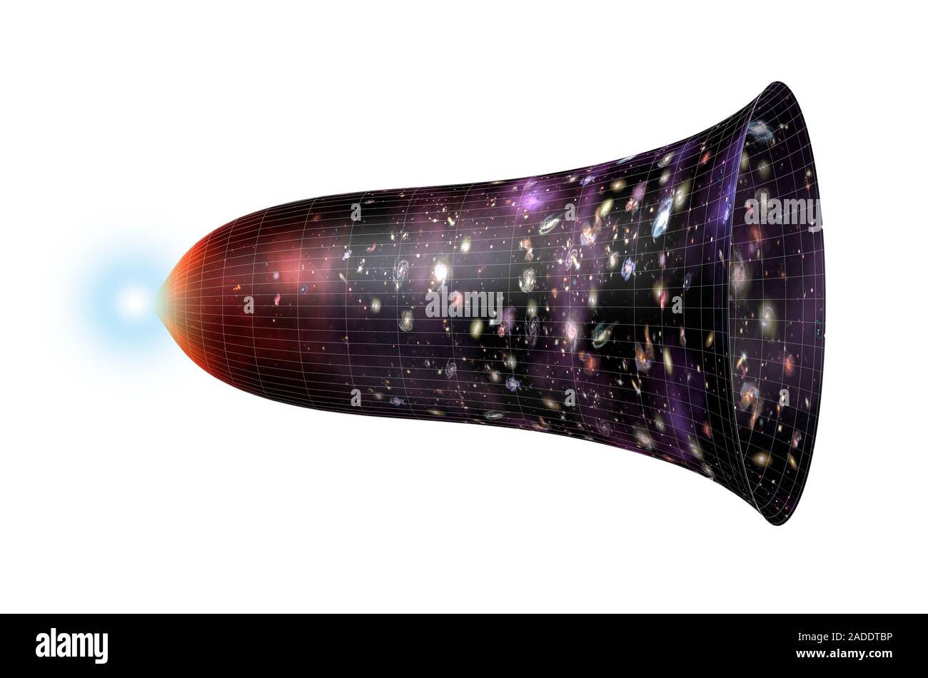 Big Bang and expanding universe. Illustration showing the universe ...