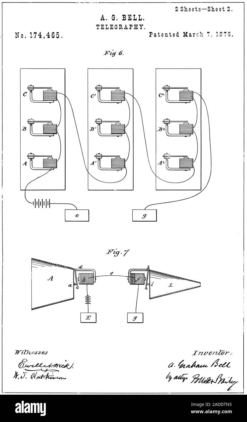 Bell's telephone patent, 1876. Printed patent drawings of the ...