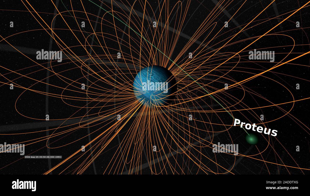 Neptune's magnetosphere. Illustration of the planet Neptune (centre ...