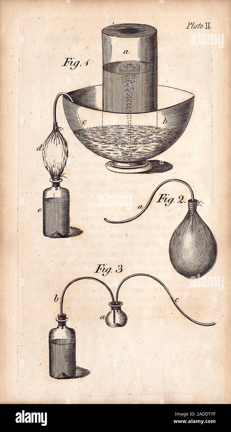 Experiments on oxygen by Priestley. 18th-century illustration of ...
