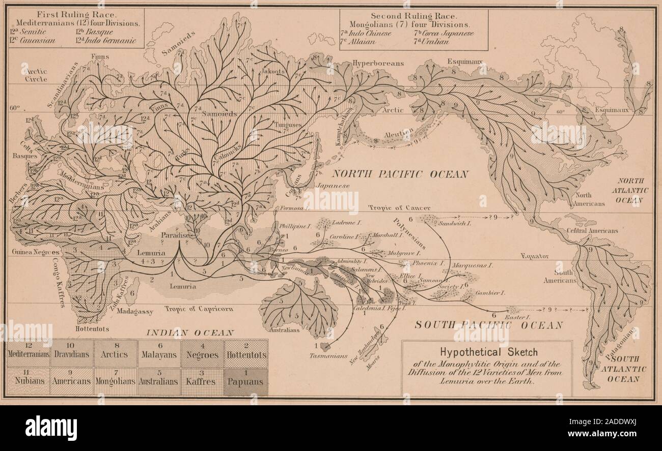 Map showing humans originating on the hypothetical lost continent of ...